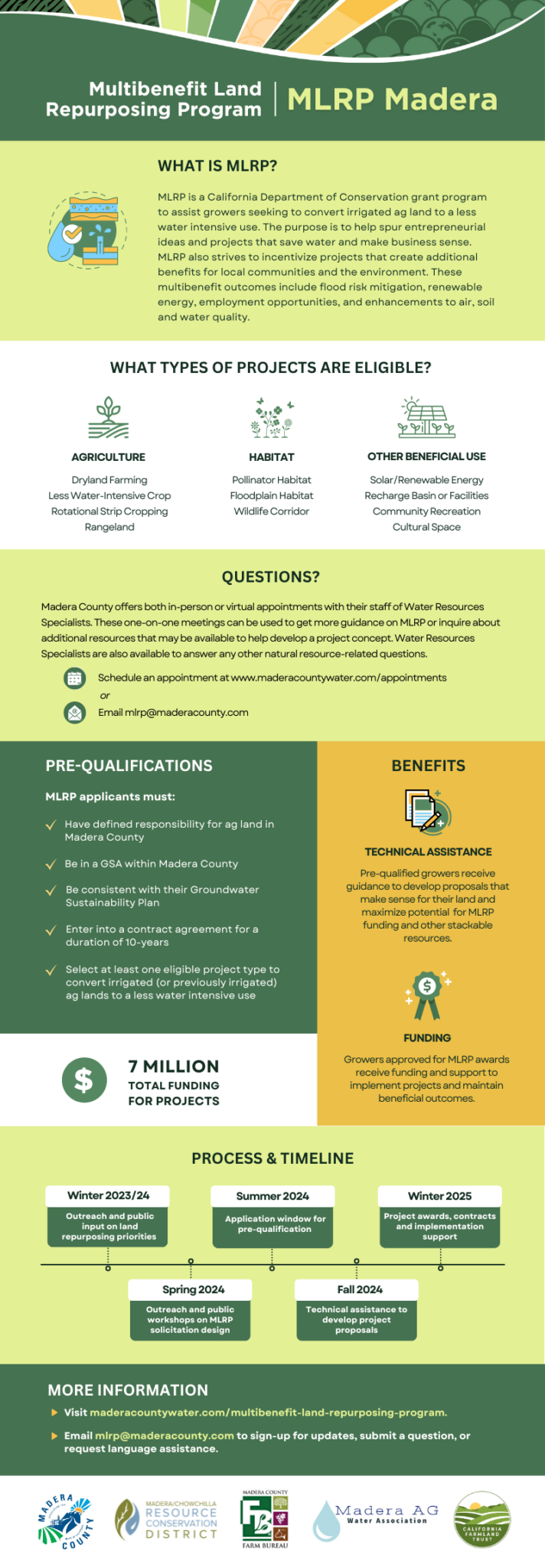 Multibenefit Land Repurposing Program (MLRP) - Madera County - Water & Natural Resources